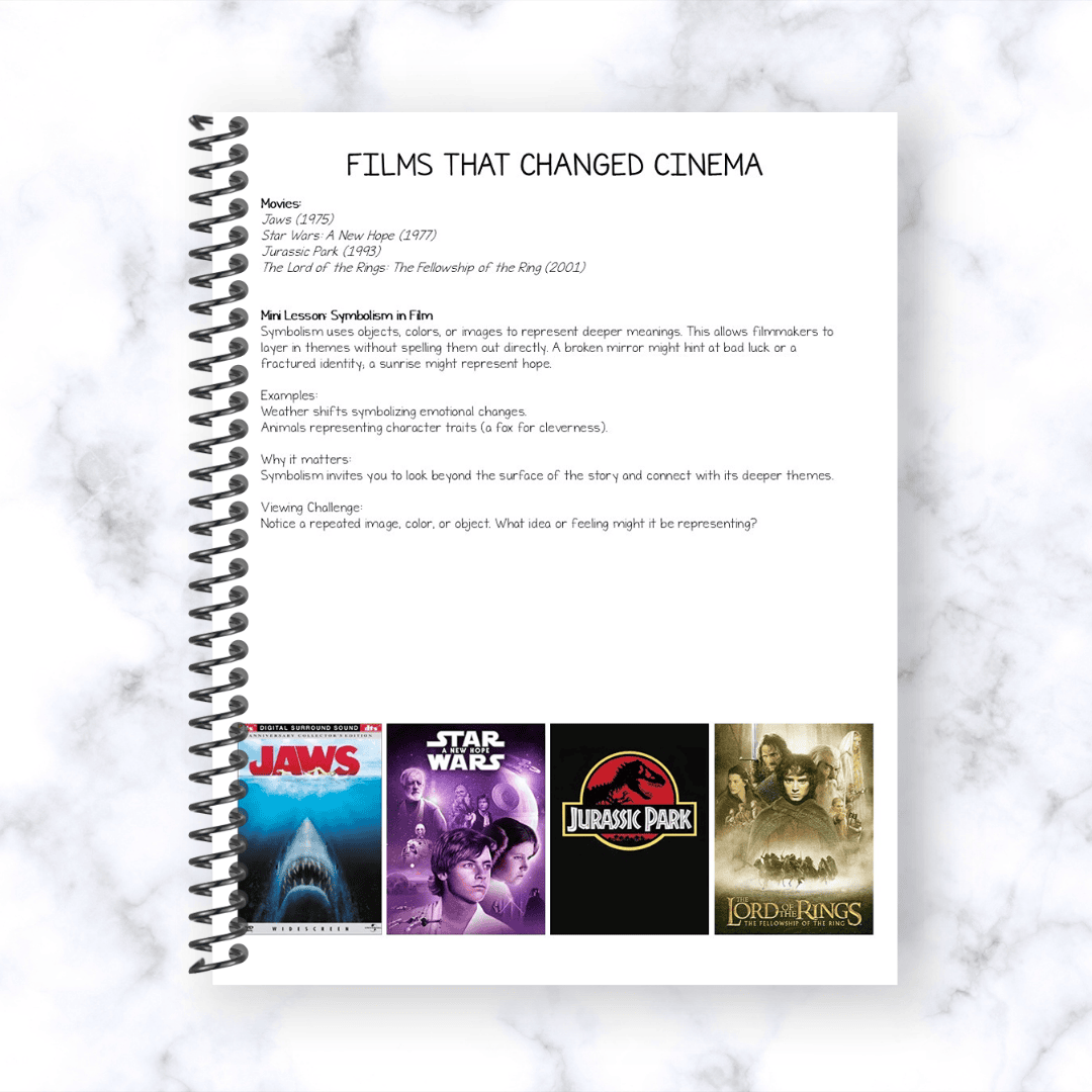 Lights, Camera, Learn! - The Waldock Way