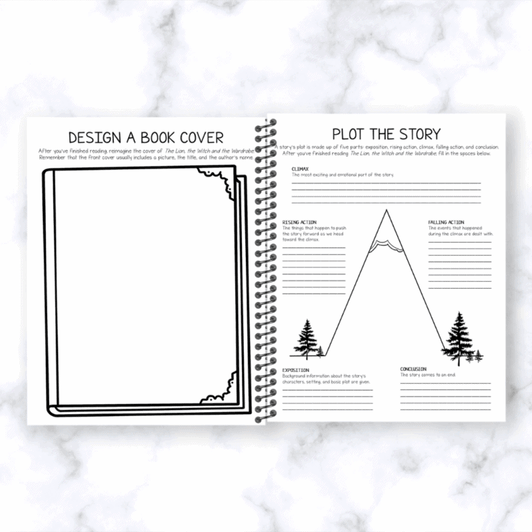 The Lion, the Witch and the Wardrobe Novel Study - The Waldock Way